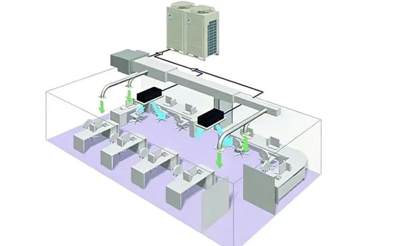 FCU là gì? 3 loại phổ biến và cấu tạo, nguyên lý của chúng