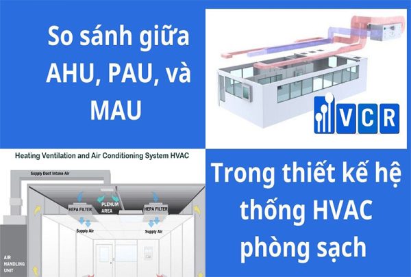 PAU (Primary Air Units) là gì? Cách tính và quy tắc thiết kế